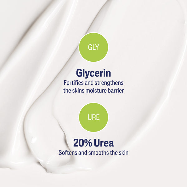 Exfoliating Rough & Bumpy Cream - South Florida Dermatology