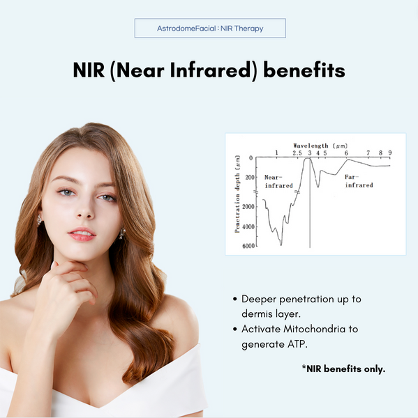 Astrodome Facial | Oxygen & Anion Therapy - South Florida Dermatology