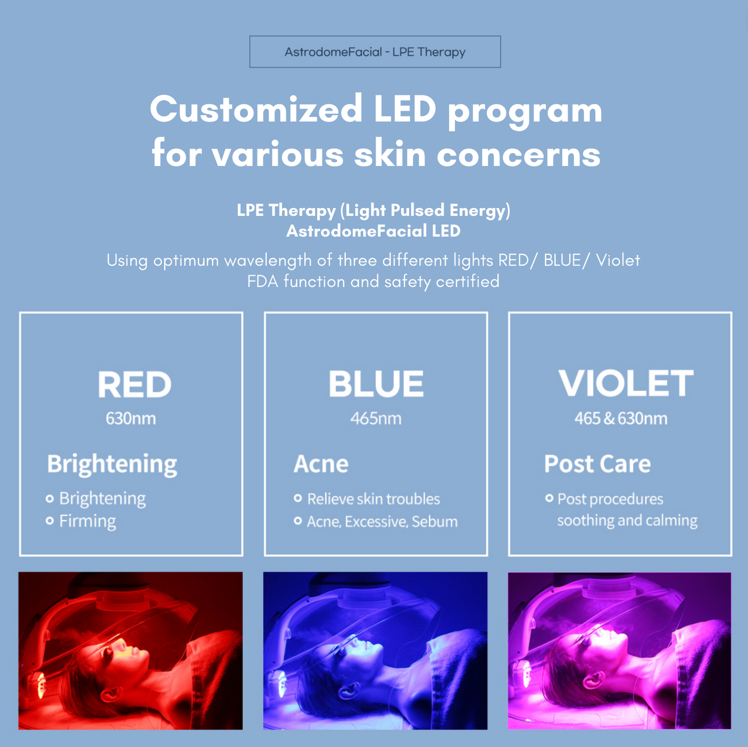 Astrodome Facial | Oxygen & Anion Therapy - South Florida Dermatology